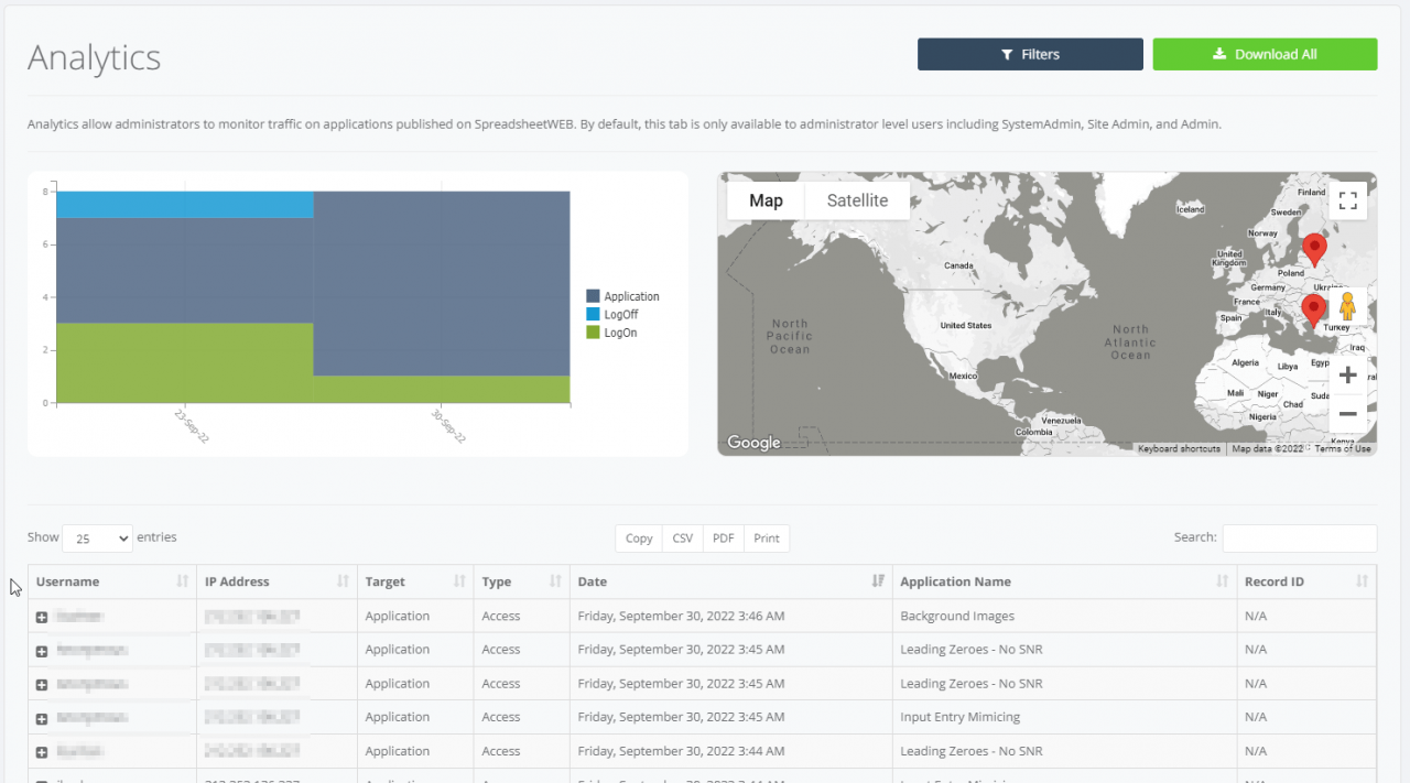 Analytics - SpreadsheetWeb Help
