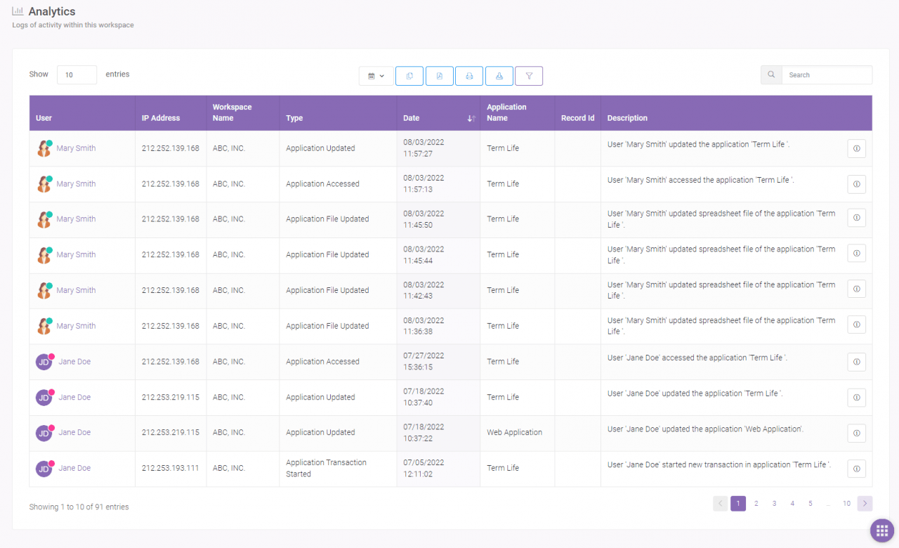 Analytics - SpreadsheetWeb Help