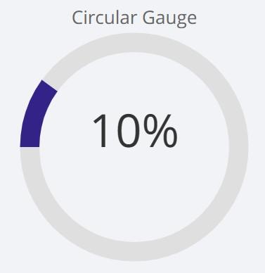 Gauges - SpreadsheetWeb Help