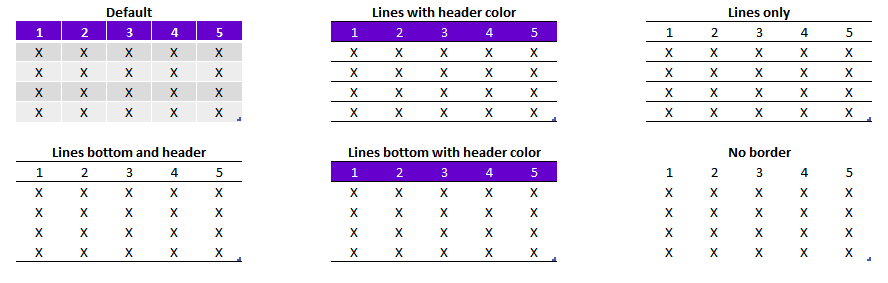 Output Grid - SpreadsheetWeb Help